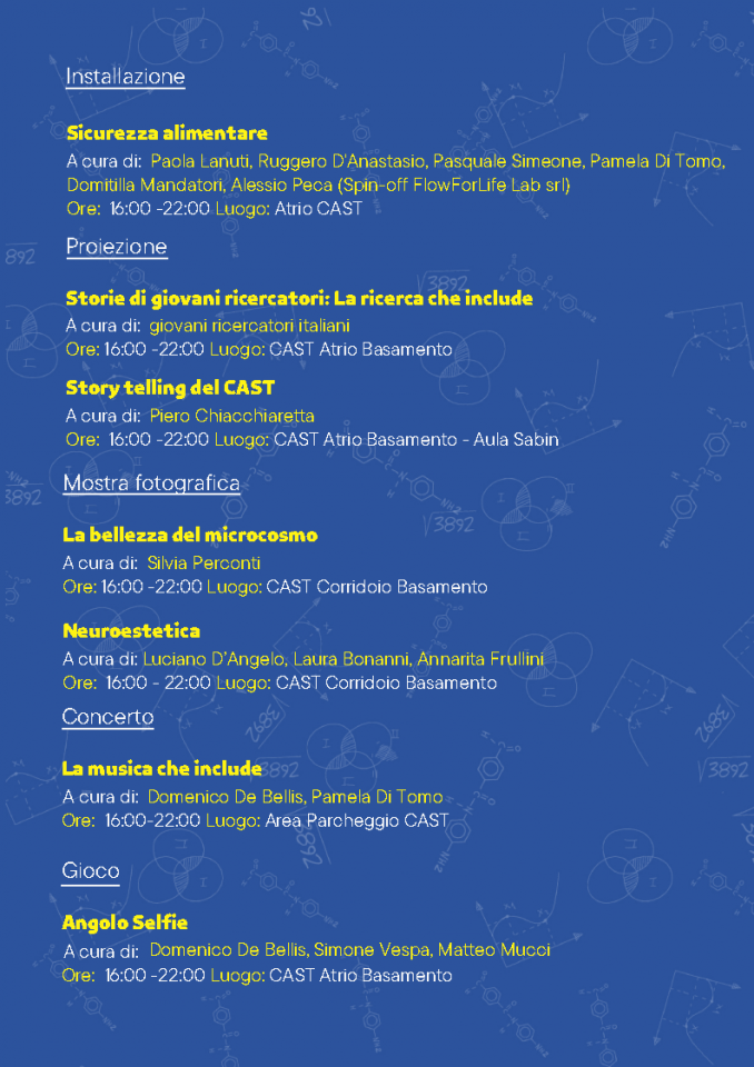 La Notte Europea dei Ricercatori 2022 | Center for Advanced Studies and ... La Notte Europea dei Ricercatori 2022 | Center for Advanced Studies and ...